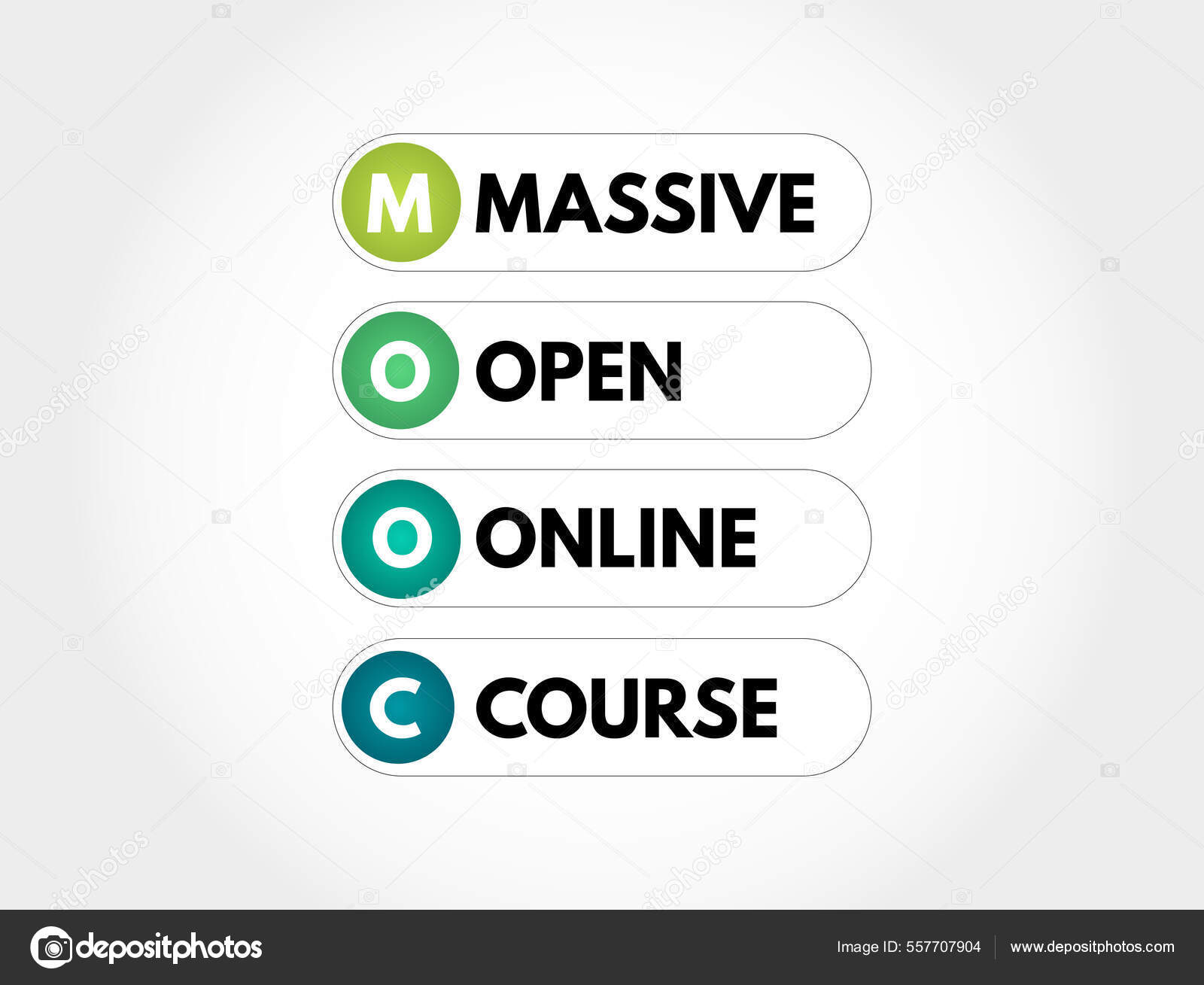 Mooc Massive Open Online Course Acronym Business Concept Background ...
