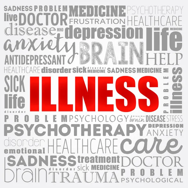 ILLNESS word cloud collage Stock Vector Image by ©dizanna #274116962