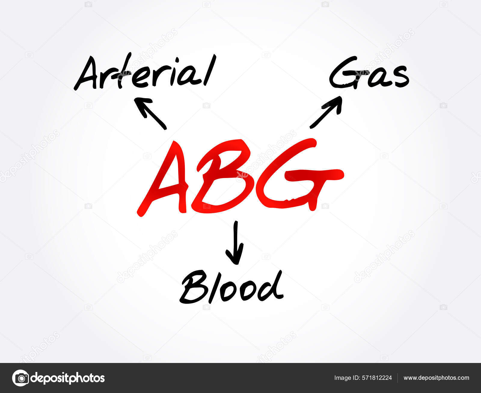Abg Arterial Blood Gas Acronym Medical Concept Background Stock Vector ...