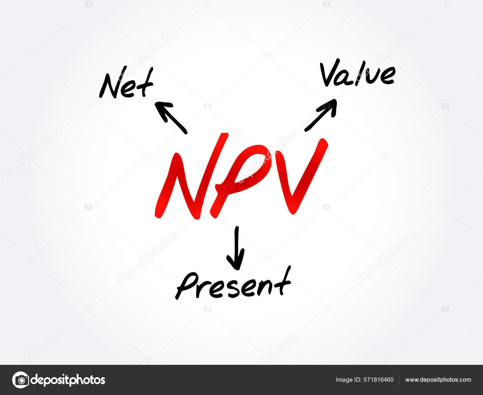 Npv Net Present Value Acronym Business Concept Background Stock Vector ...