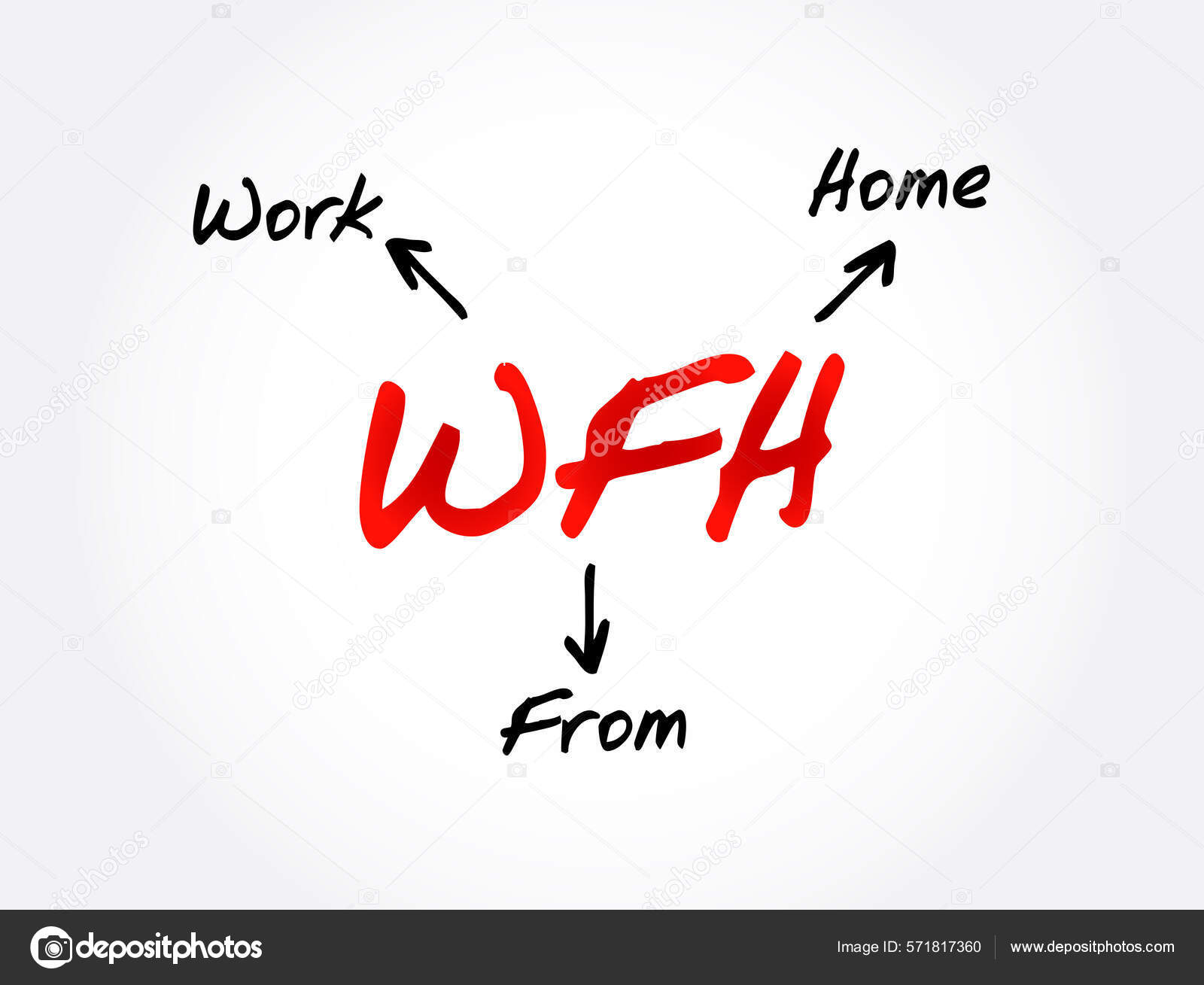 Wfh Work Home Acronym Business Concept Background Stock Vector Image by ...