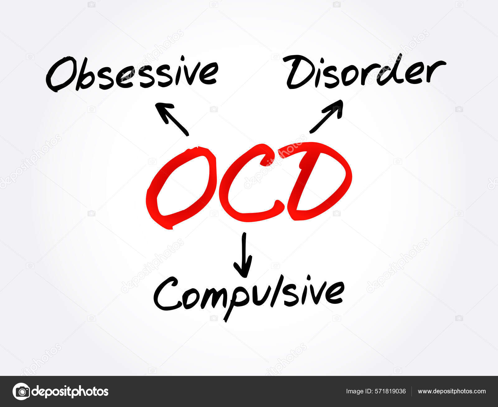 Ocd Obsessive Compulsive Disorder Acronym Medical Concept Background ...