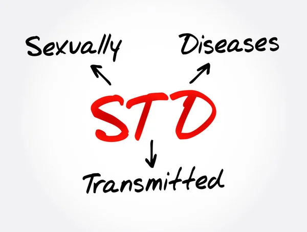 Std Sexually Transmitted Diseases Acronym Health Concept Blackboard ...
