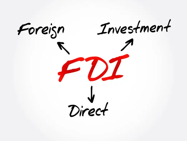 50 Foreign direct investment Vector Images | Depositphotos