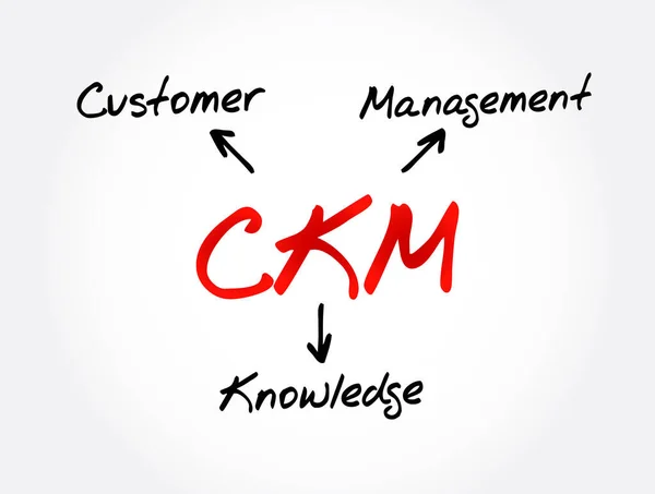 Psychographic Vector Art Stock Images | Depositphotos