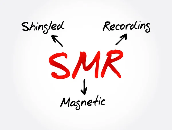 Smr Vector Art Stock Images | Depositphotos