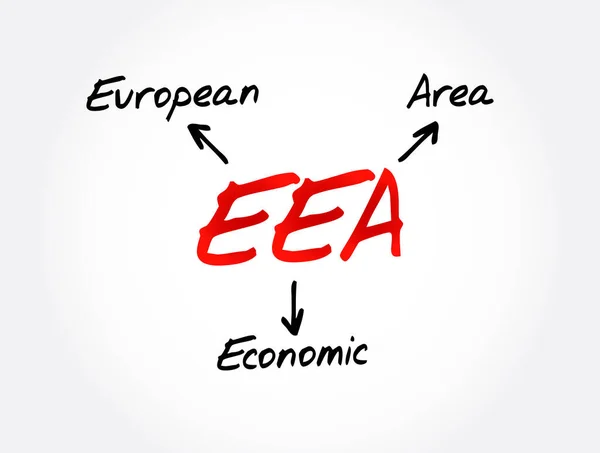 Eea Vector Art Stock Images | Depositphotos