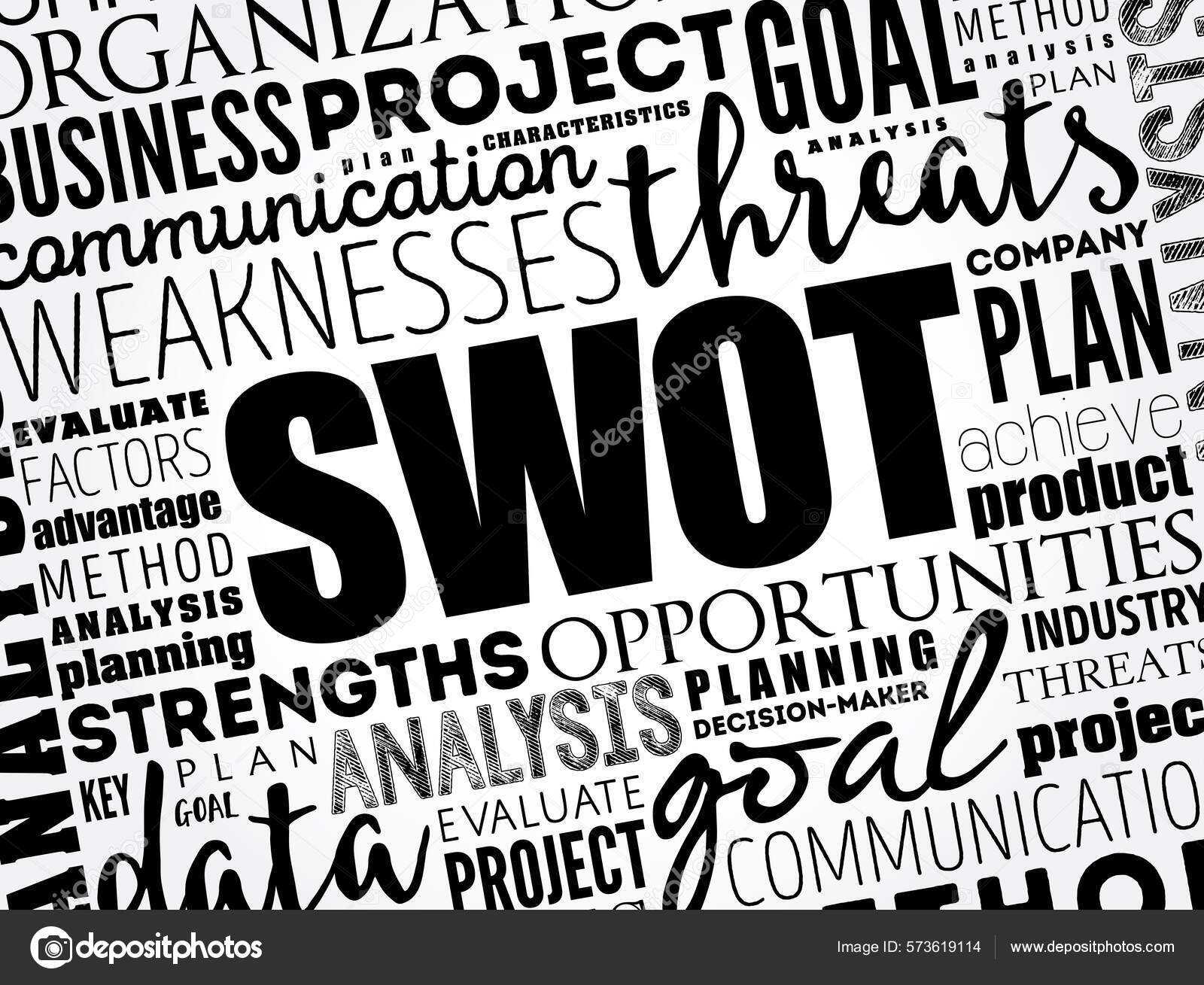 Swot Analysis Swot Matrix Acronym Strengths Weaknesses Opportunities ...
