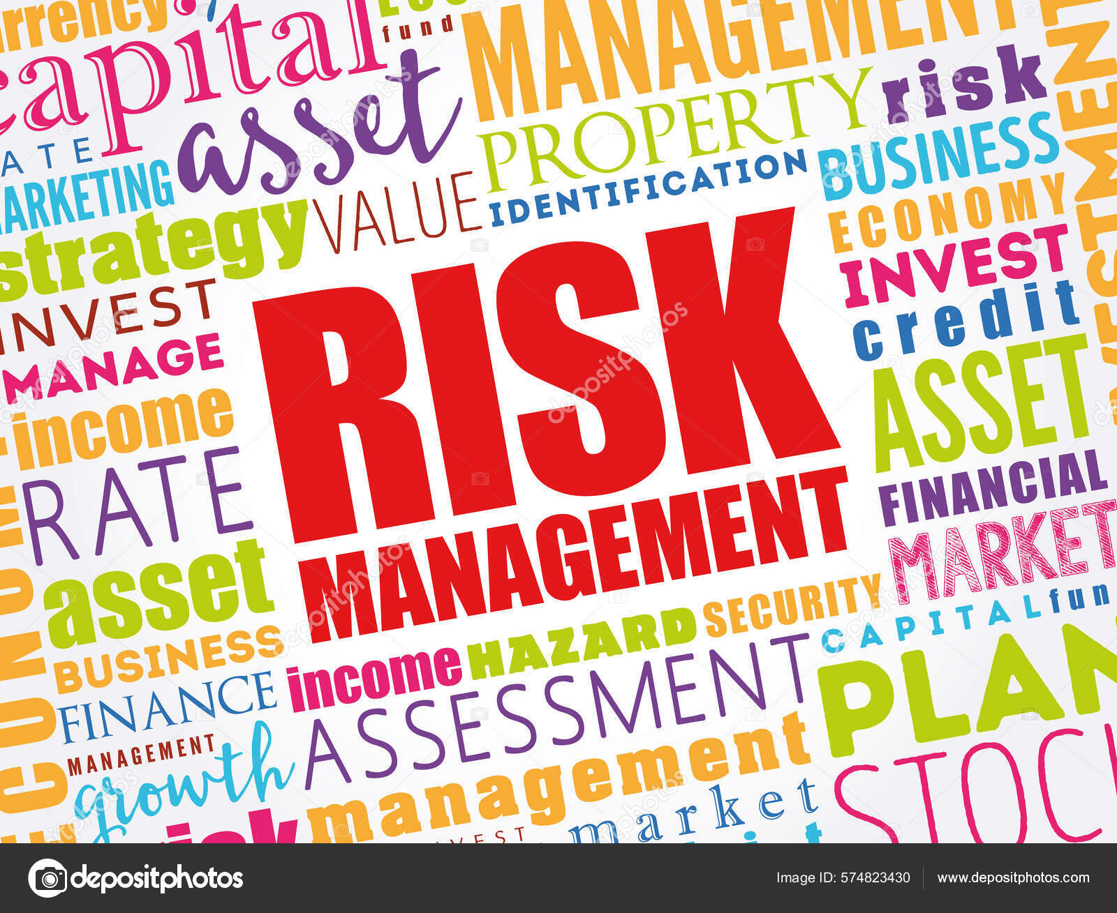 Risk Management Process Identifying Assessing Controlling Threats ...