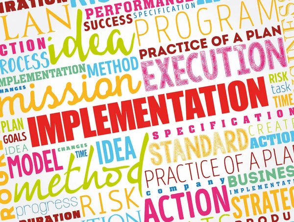 Implementation Word Cloud Collage Business Concept Background Stock ...
