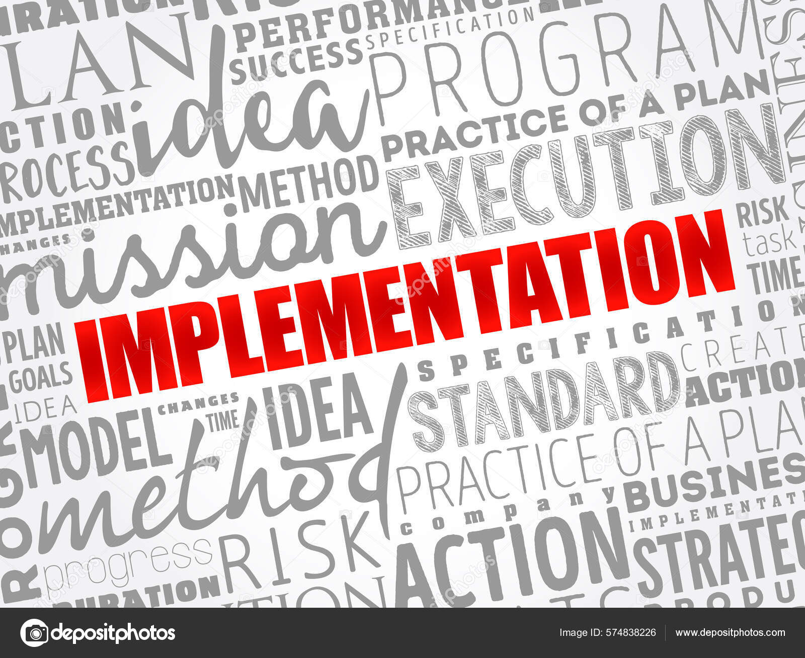 Implementation Word Cloud Collage Business Concept Background Stock ...