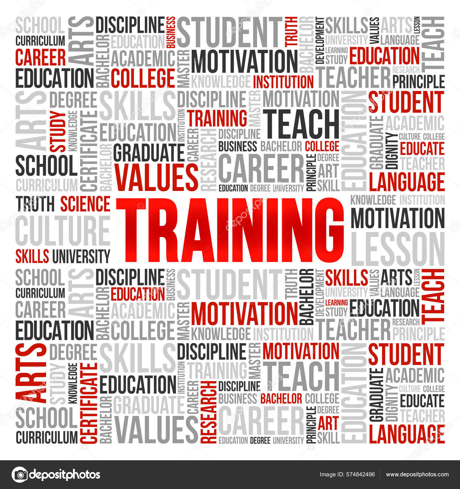 Training Word Cloud Concept Great Terms Classroom Education Trade ...
