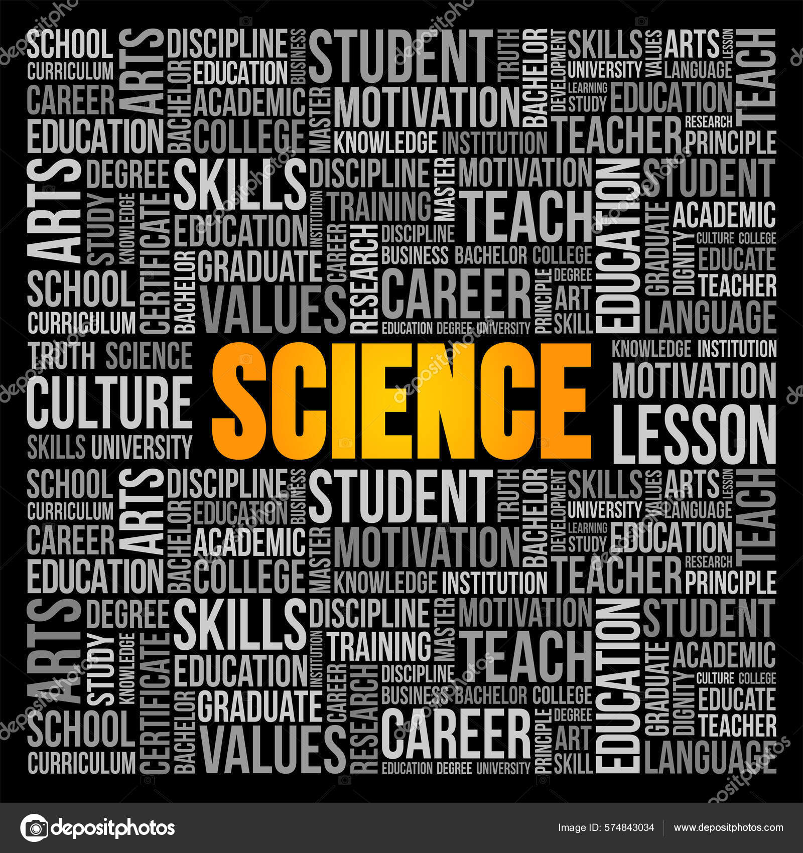 Science Word Cloud Collage Education Concept Background Stock Vector ...