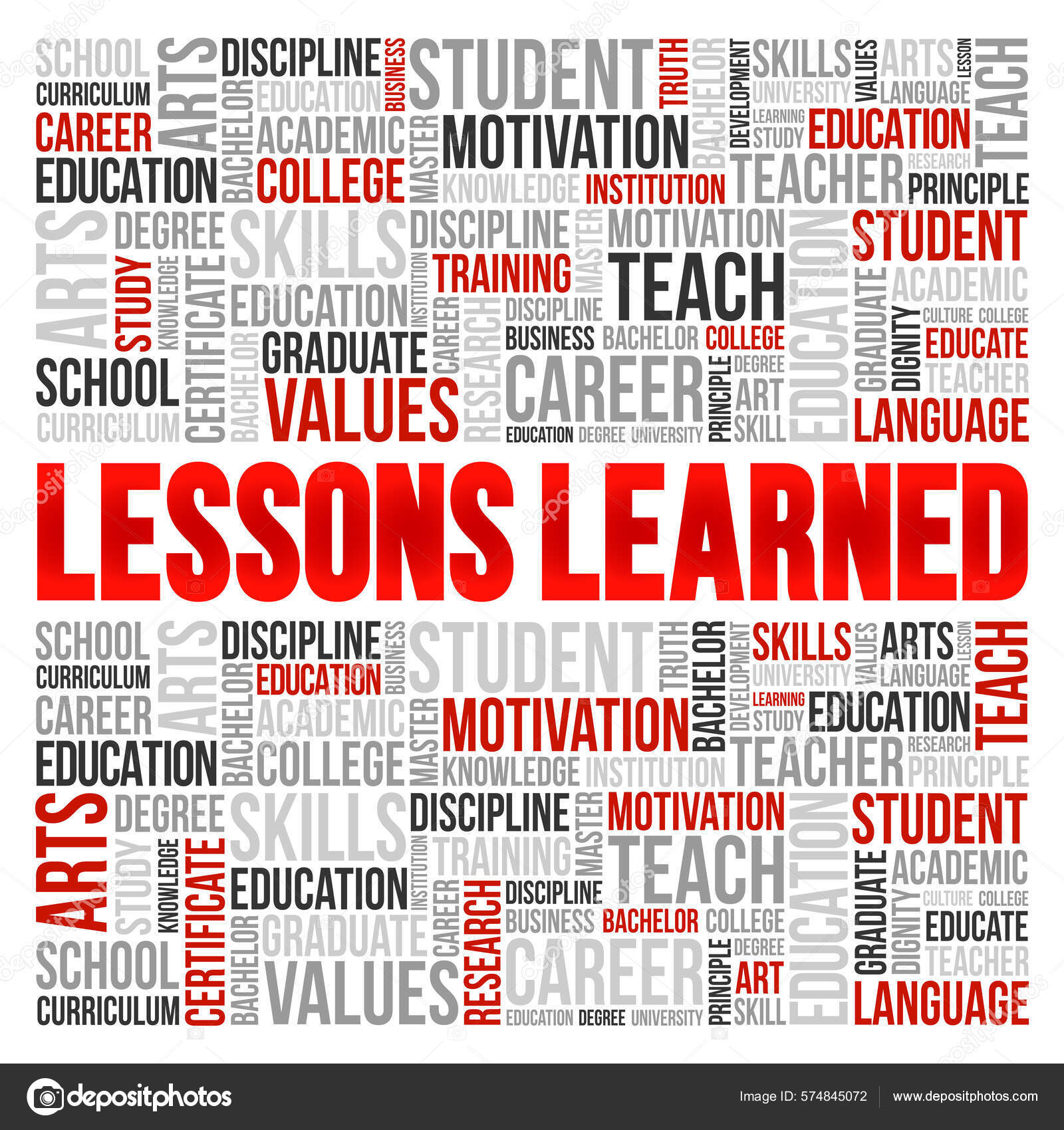 Lessons Learned Word Cloud Education Concept Background Stock Vector By