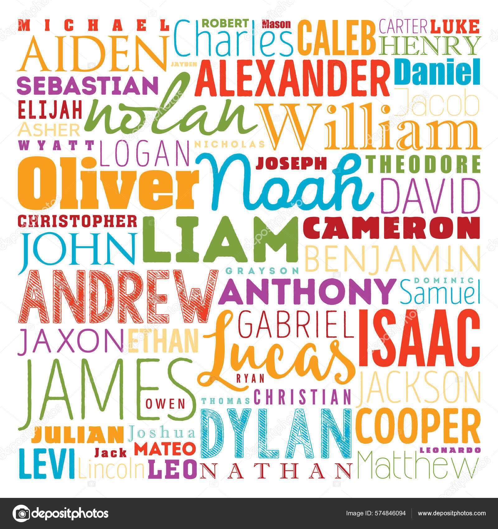 Top Most Popular Baby Boy Names Word Cloud Collage Concept Stock Vector ...