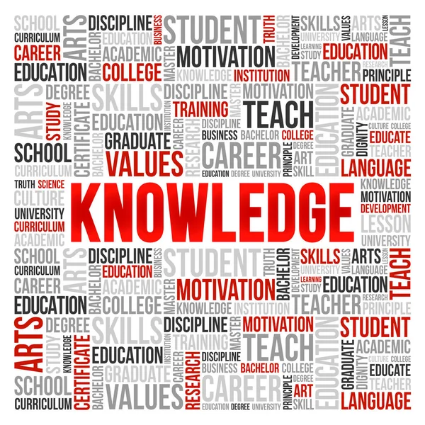 KNOWLEDGE word cloud Stock Vector by ©dizanna 95364020