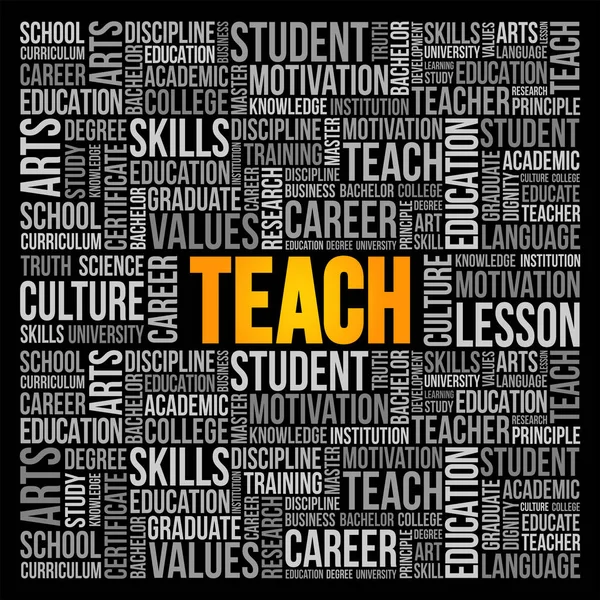 TEACH word cloud collage Stock Vector by ©dizanna 255951466