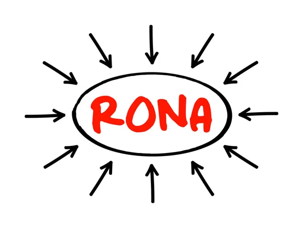 Rona Vector Art Stock Images | Depositphotos