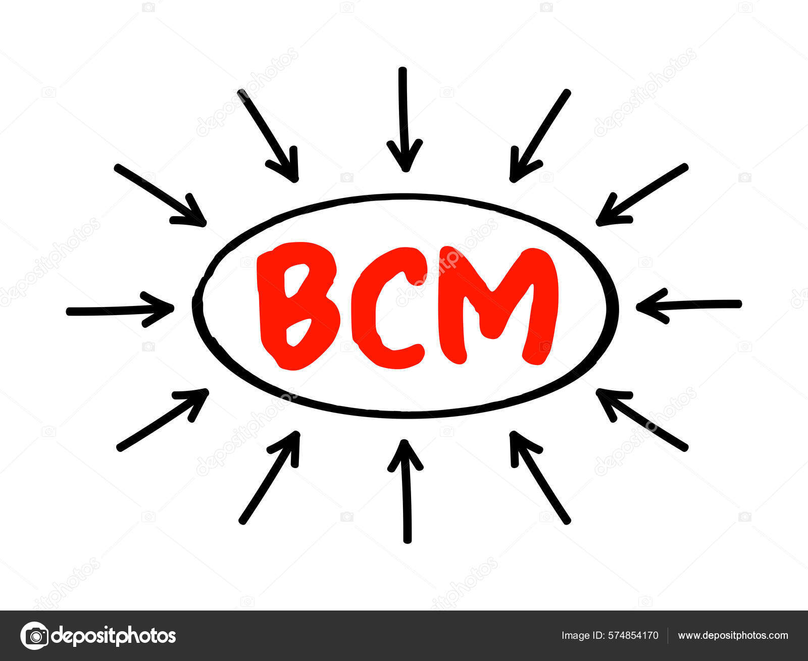 Bcm Business Continuty Management 조직의 위협에 위험성을 식별하기 프레임워크 화살표가 스톡 벡터 ... Bcm Business Continuty Management 조직의 위협에 위험성을 식별하기 프레임워크 화살표가 스톡 벡터 ...