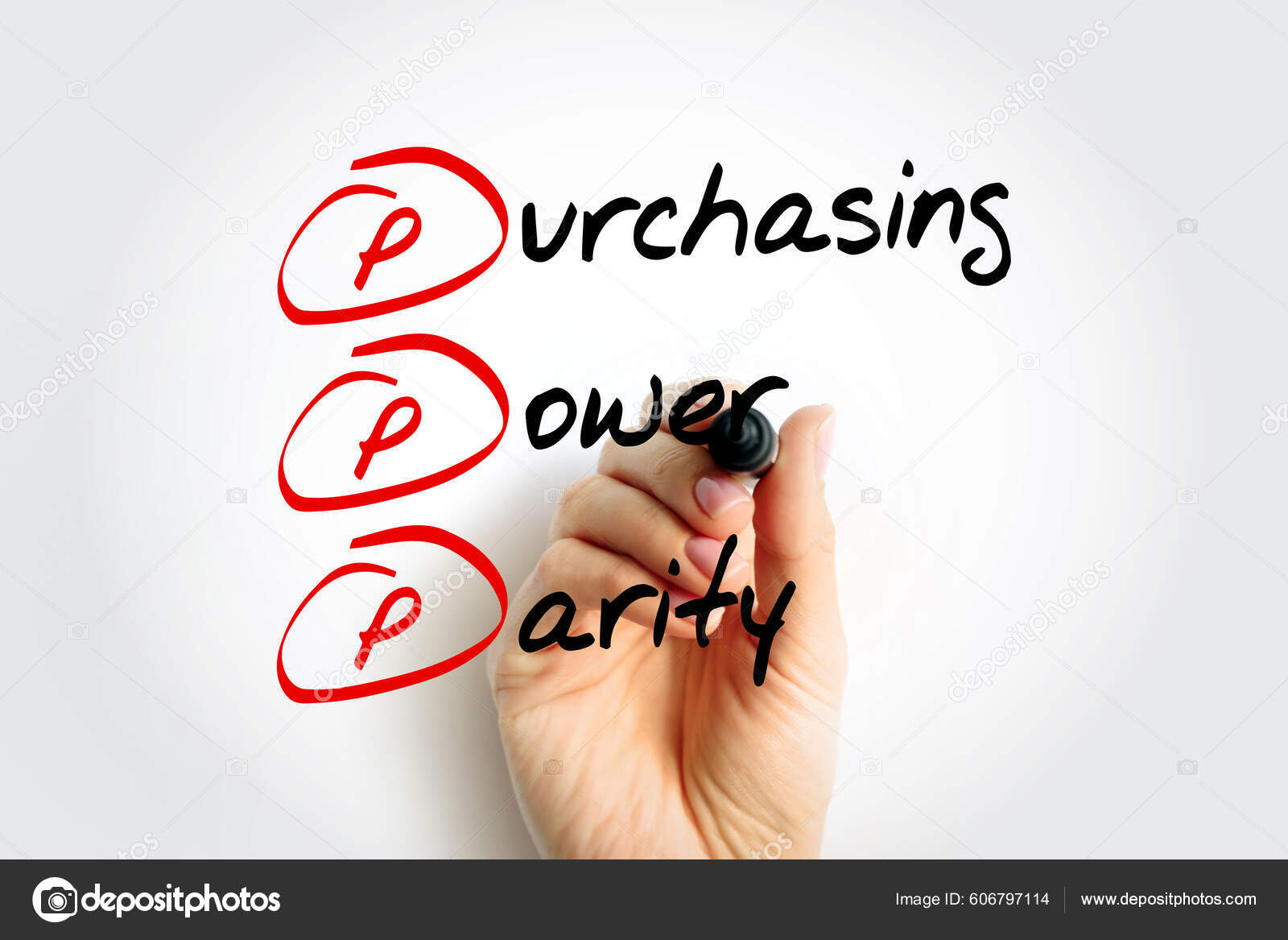 Ppp Purchasing Power Parity Measurement Prices Different Countries Uses ...