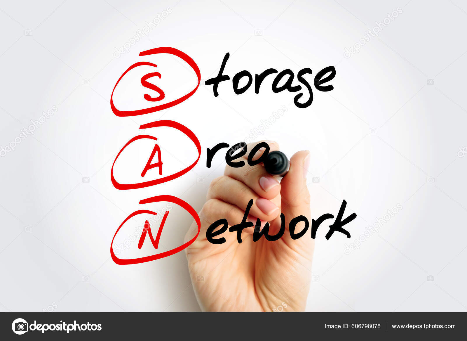 San Storage Area Network Computer Network Which Provides Access ...