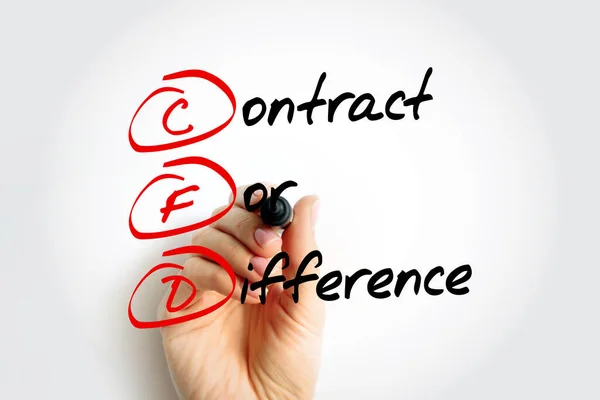 Make a contract for the difference Stock Photos, Royalty Free Make a ...