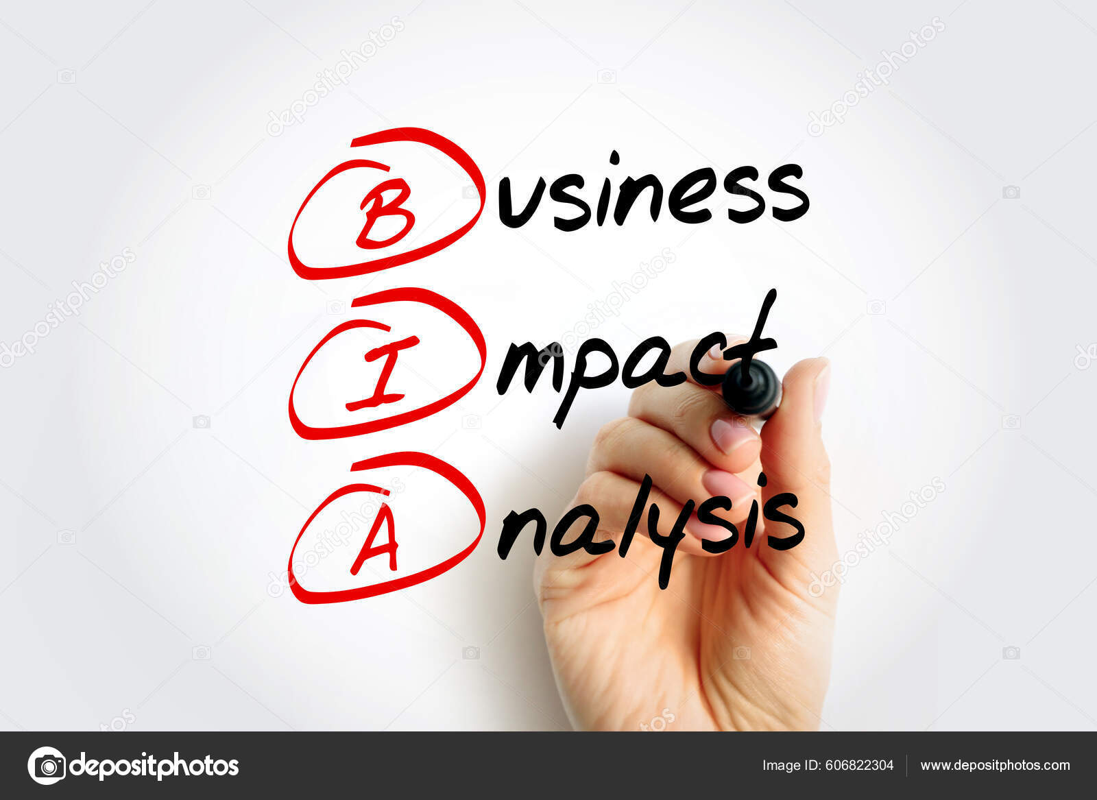 Bia Business Impact Analysis Systematic Process Determine Evaluate ... Bia Business Impact Analysis Systematic Process Determine Evaluate ...