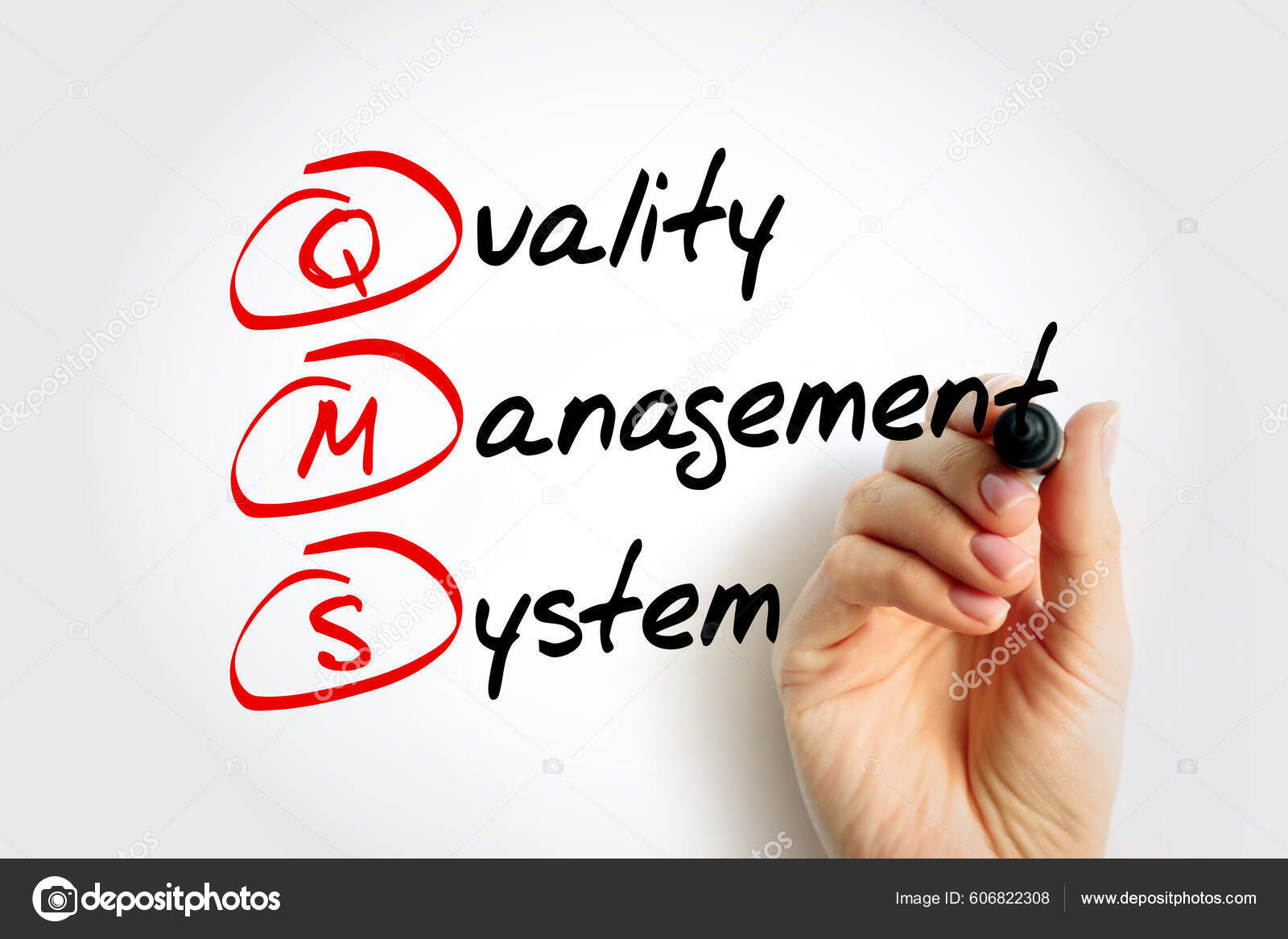 Qms Quality Management System Collection Business Processes Focused ...