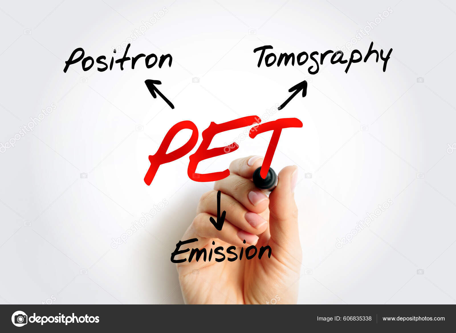 Positron Emission