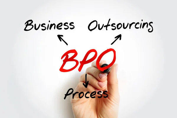 Bpo Business Process Outsourcing Acronym Concept Background Stock ...