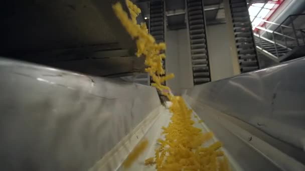 249,624 Factory Videos, Royalty-free Stock Factory Footage | Depositphotos