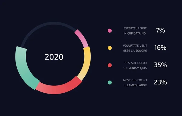 Futuristic dashboard infographic. Data visualization pie chart, finance diagram, workflow, UI ...