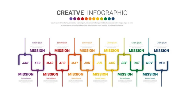 Timeline Year Months Infographics All Month Planner Design Presentation ...