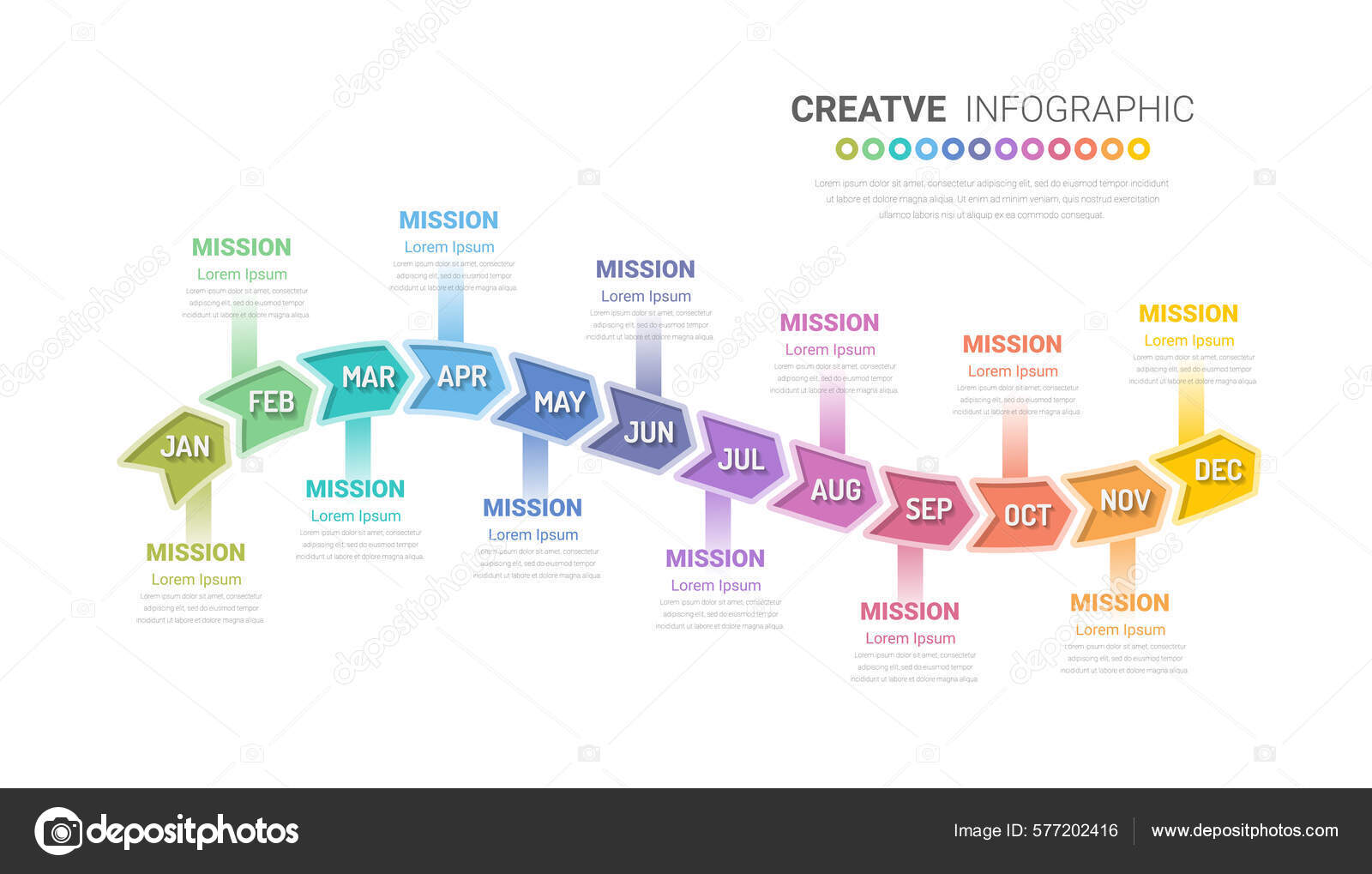 Timeline Year Months Infographics All Month Planner Design Presentation ...