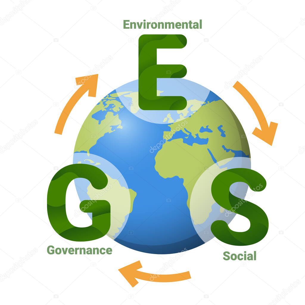 Infografía ESG para Negocios Sostenibles, Medio Ambiente, Social ...