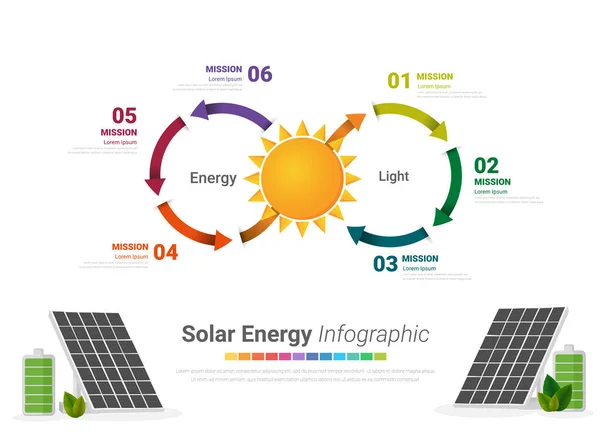100,000 Solar energy infographic Vector Images | Depositphotos