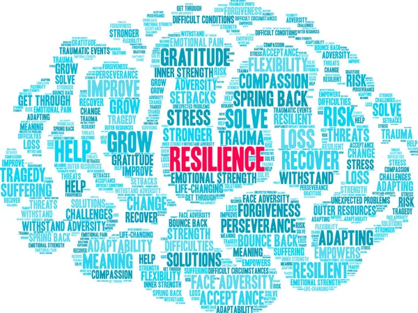 Emotional resilience Stock Photos, Royalty Free Emotional resilience ...
