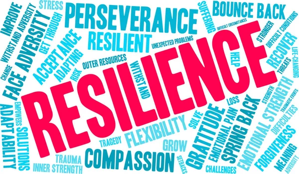 Mental resilience Stock Photos, Royalty Free Mental resilience Images ...
