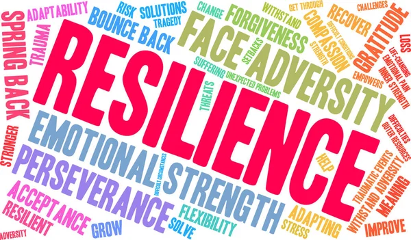 Emotional resilience Stock Photos, Royalty Free Emotional resilience ...