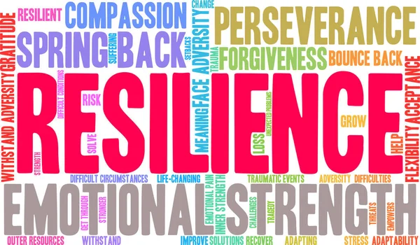 Emotional resilience Stock Photos, Royalty Free Emotional resilience ...