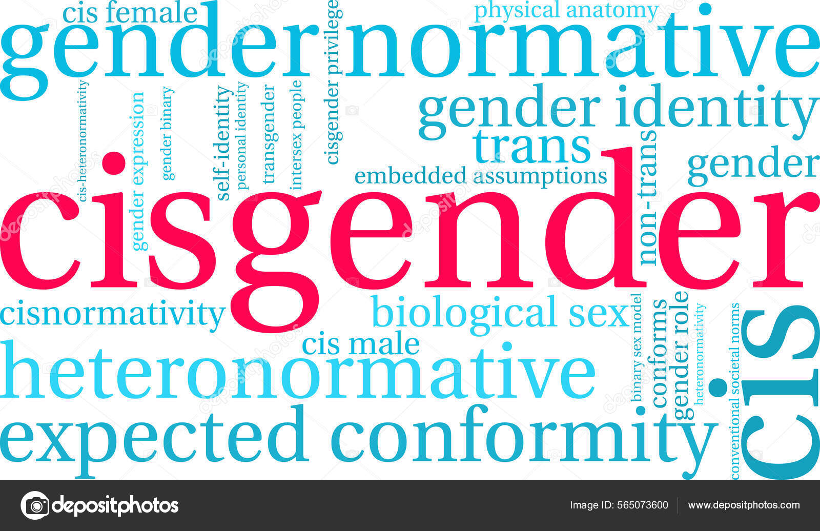 Cisgender Word Cloud White Background Stock Vector by ©arloo 565073600