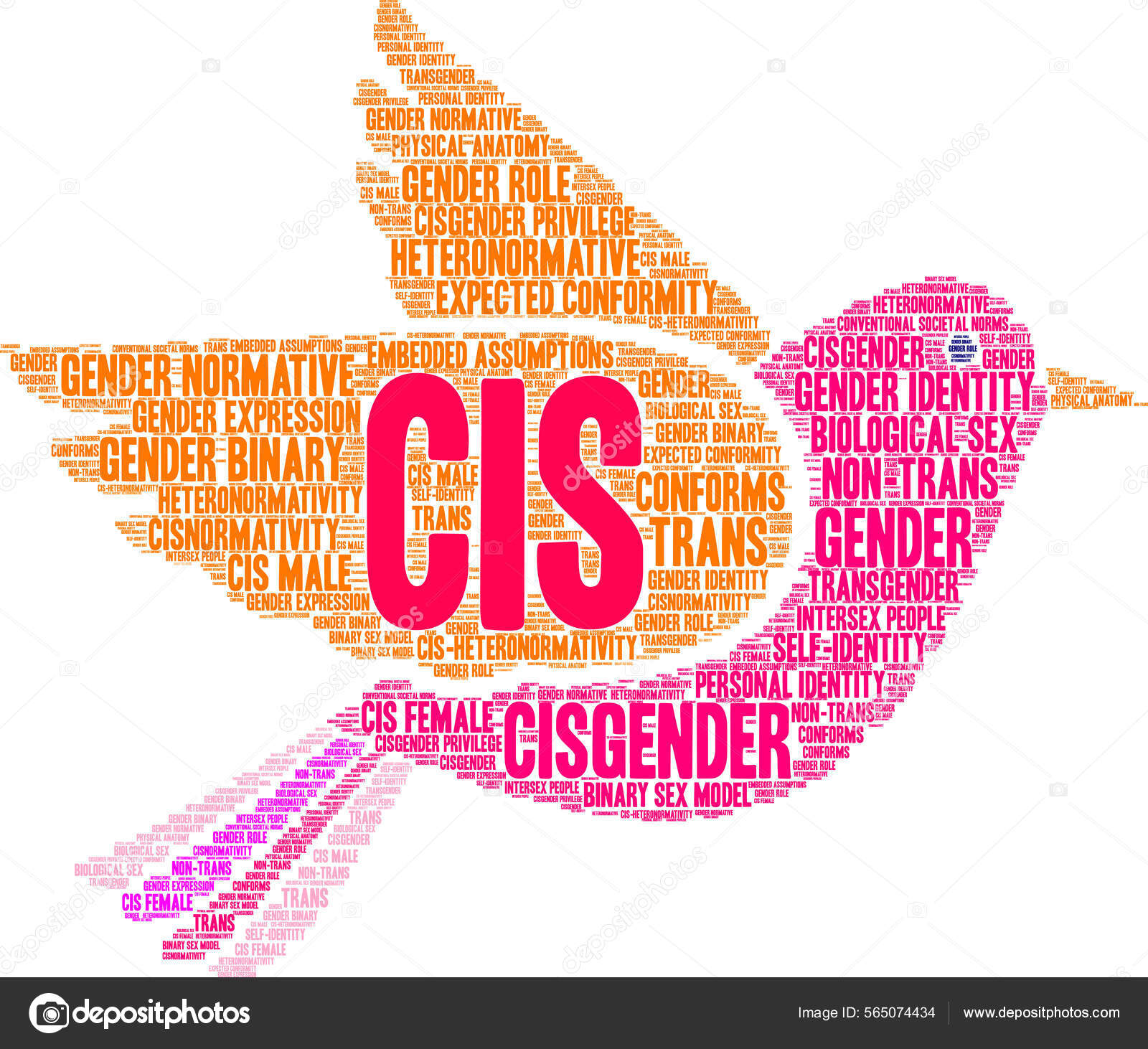 Cis Word Cloud White Background Stock Vector Image by ©arloo #565074434