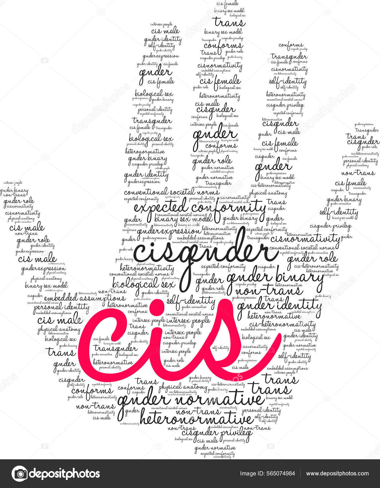 Cis Word Cloud White Background Stock Vector Image by ©arloo #565074984