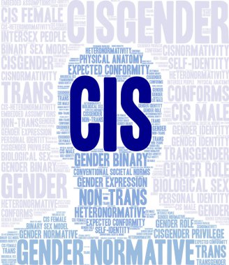 Mansplaining Word Cloud White Background Stock Vector Image by ©arloo ...