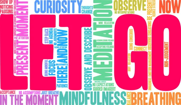 20,859,451 Emotional regulation Vector Images | Depositphotos