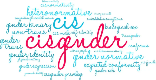 Cisgender Word Cloud White Background Stock Vector by ©arloo 565073600
