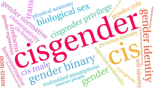 Cisgender Word Cloud White Background Stock Vector by ©arloo 565073600