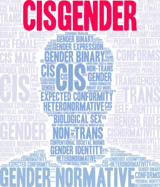 Cisgender Privilege Word Cloud White Background Stock Vector Image by ...