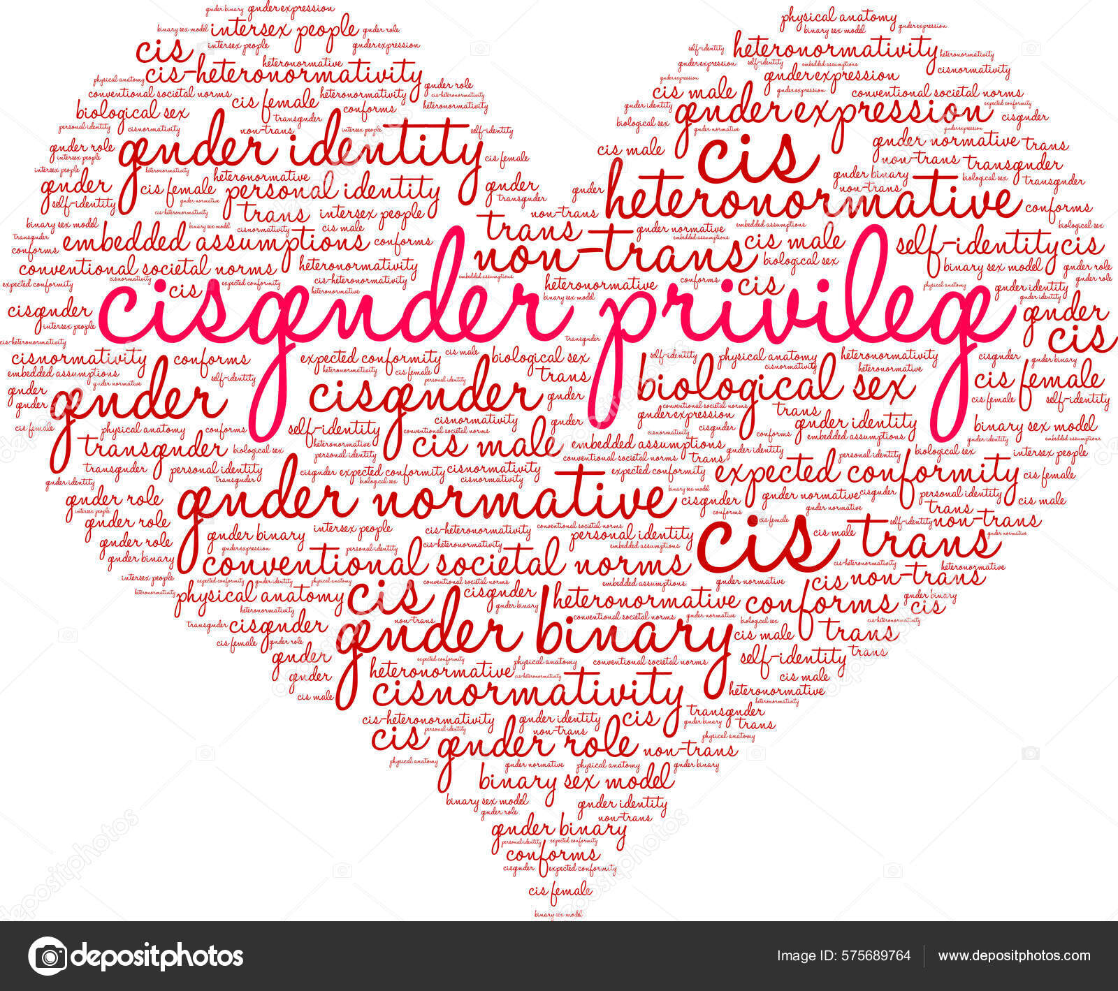 Cisgender Privilege Word Cloud White Background Stock Vector Image by ...