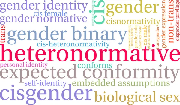 Cisgender Word Cloud White Background Stock Vector by ©arloo 565073600